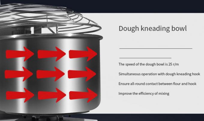 4KG Small Spiral Mixer Table Top Dough Mixer 10 Liter Stepless Speed ...